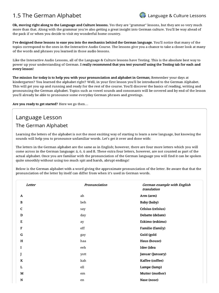 German Alphabet Pronunciation