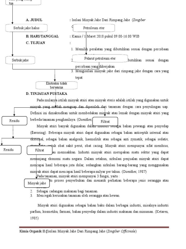 Lapres Isolasi Minyak Jahe Fix | PDF