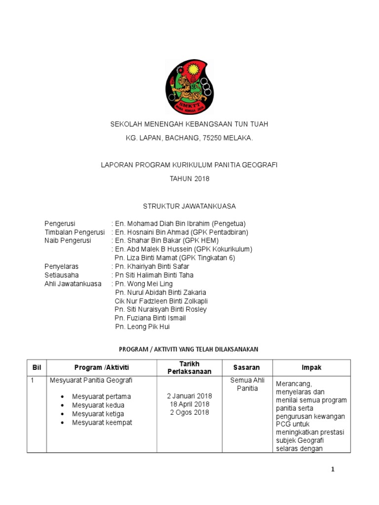 Laporan Panitia Geografi 2018 | PDF