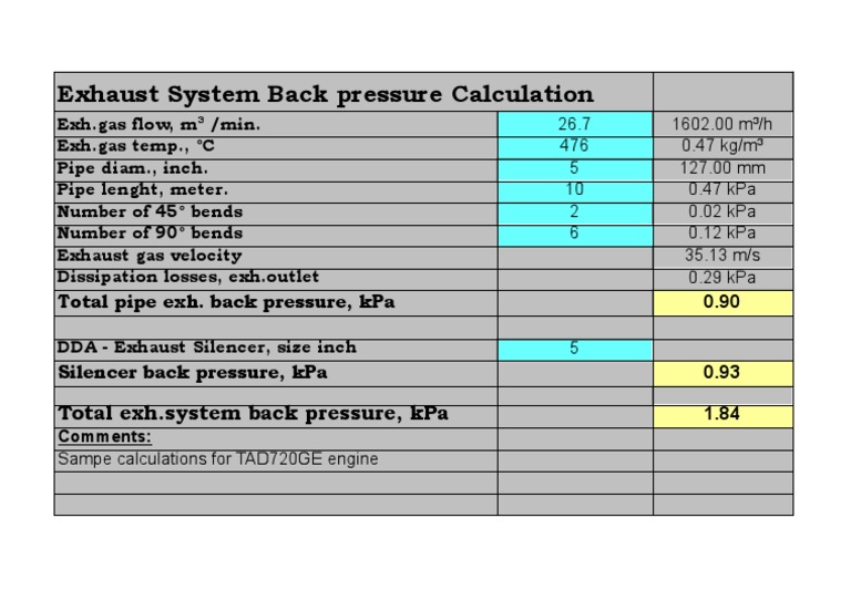 Exhaust System Back Pressure Calculation | PDF
