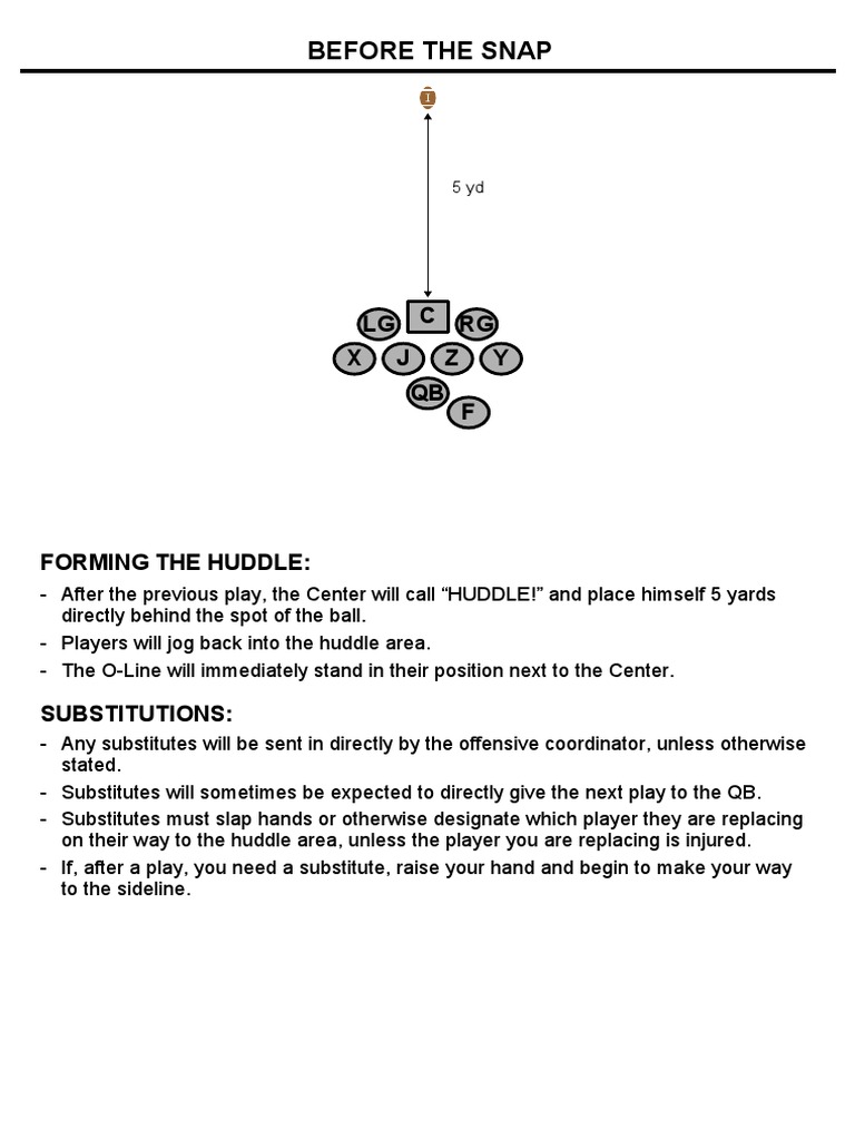 Forming the Huddle and Play Calling Basics | PDF | Quarterback ...