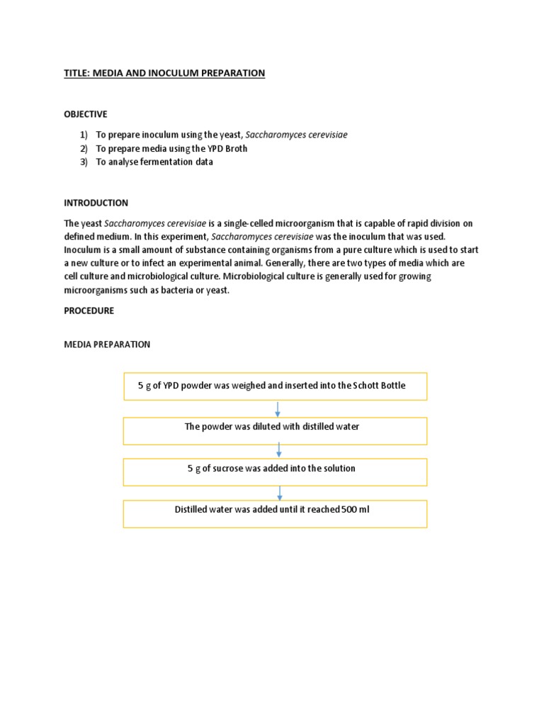 Inoculum Preparation | PDF