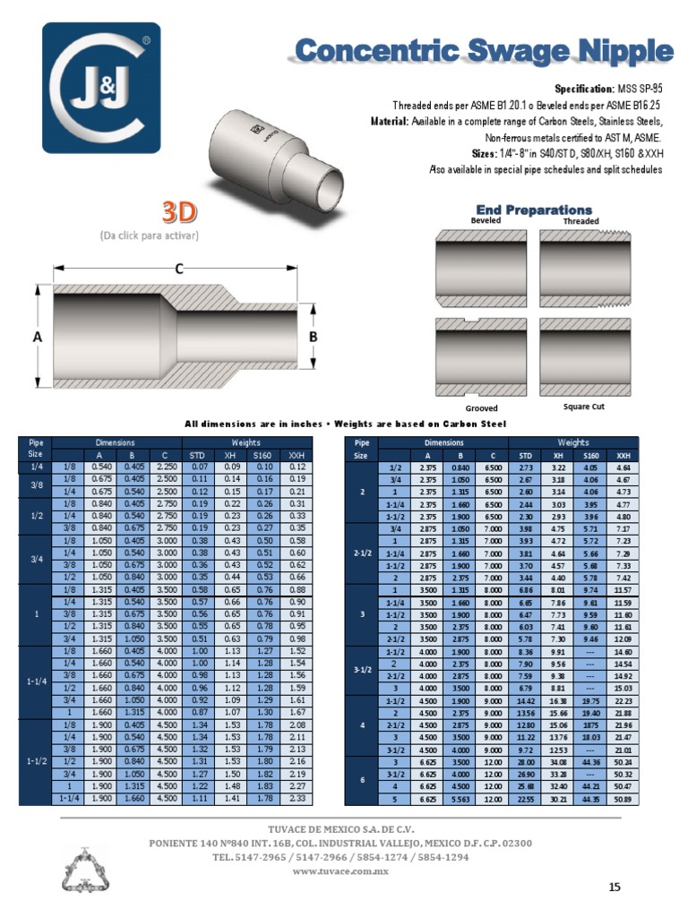 15 Concentric Swage Nipple - 3D PDF | PDF | Pipe (Fluid Conveyance ...