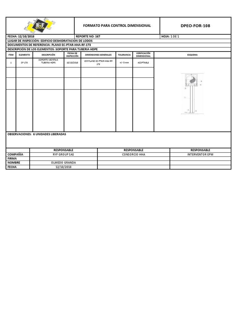 Dimensional inspection report for HDPE pipe support structure | PDF