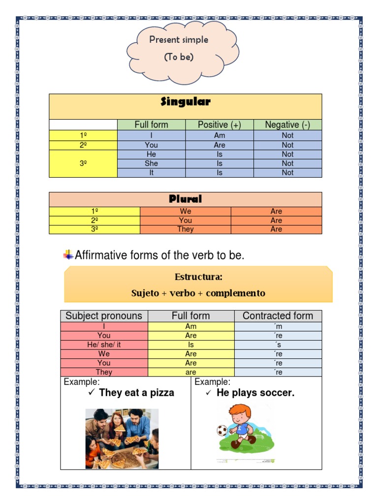 Presente Simple y Análisis Del Tema | PDF | Language Families | Languages