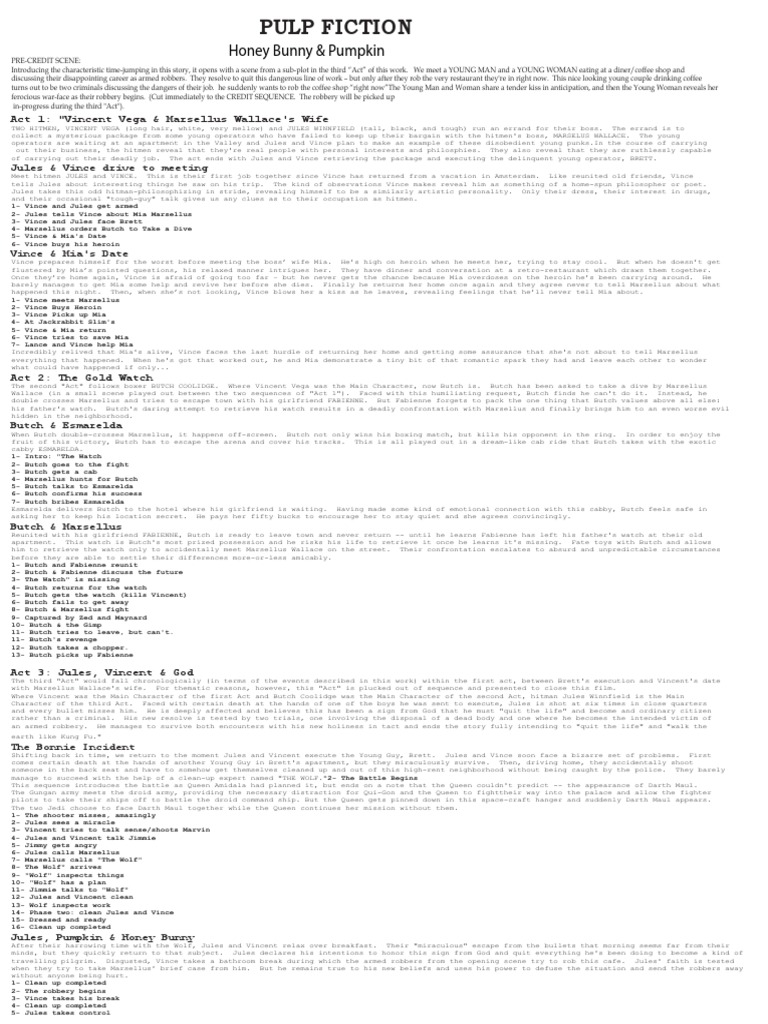 Honey Bunny & Pumpkin: Act 1: "Vincent Vega & Marsellus Wallace's Wife ...