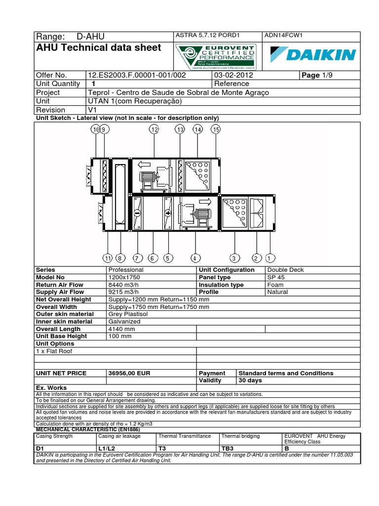 AHU Technical data sheet | Fluid Dynamics | Flow Measurement