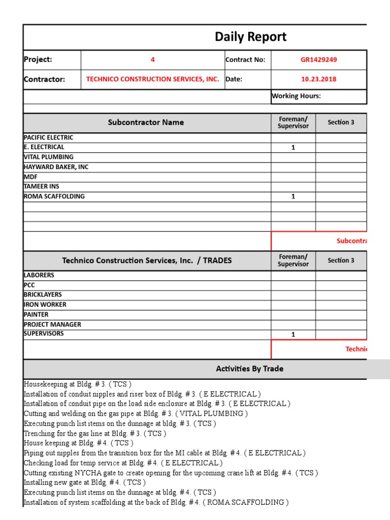 Daily Report Campos Plaza II 10.23.2018 | PDF | Pipe (Fluid Conveyance ...