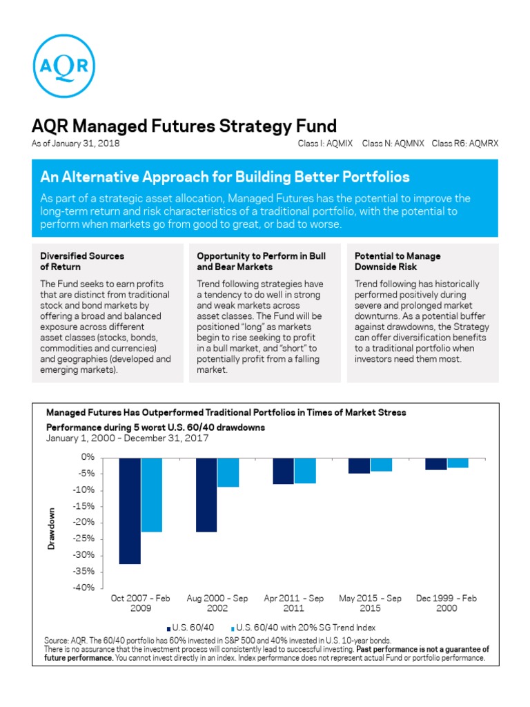 AQR Managed Futures Strategy Fund Profile | PDF | Asset Allocation ...