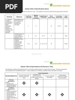 Biology Notes For 7th Grade | PDF | Mitosis | Endoplasmic Reticulum