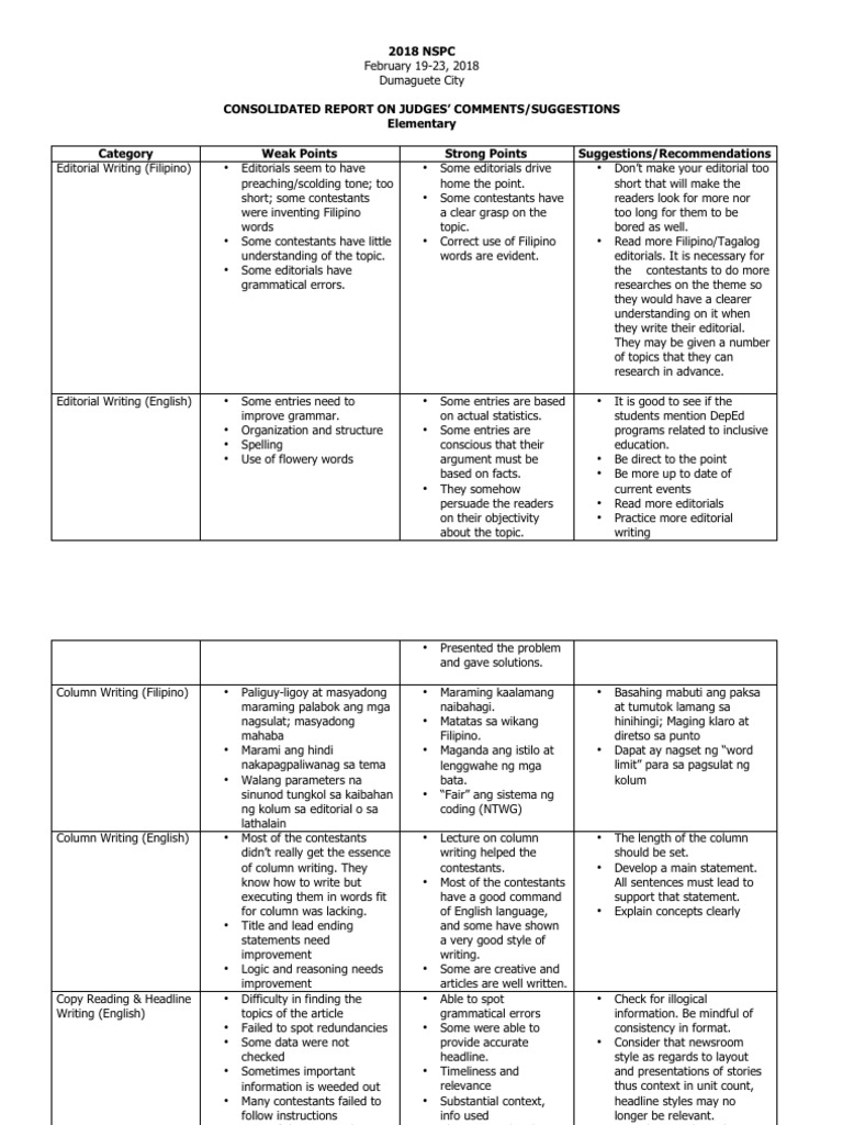 2018 NSPC Comments | PDF | News | Editing