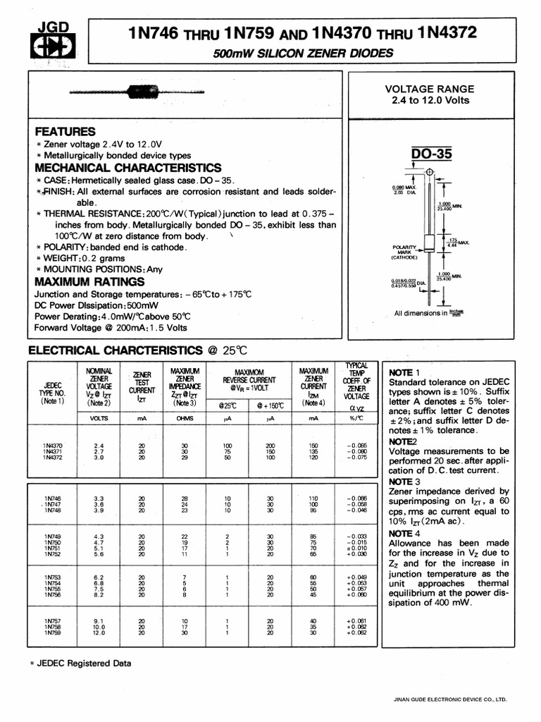 Datasheet Diodo Zener 1N750 | PDF