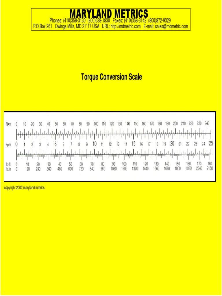 Torque Conversion Scale | PDF