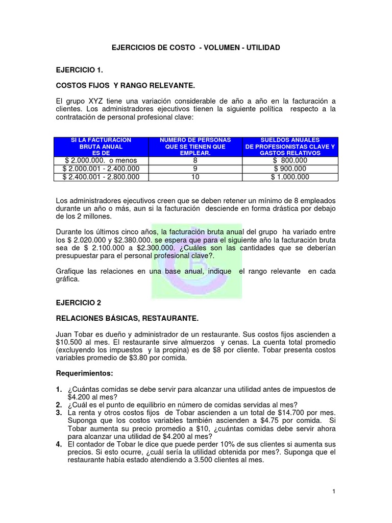 Ejercicios de Costo Volumen Utilidad PDF | PDF | Hamburguesas | Enfermería
