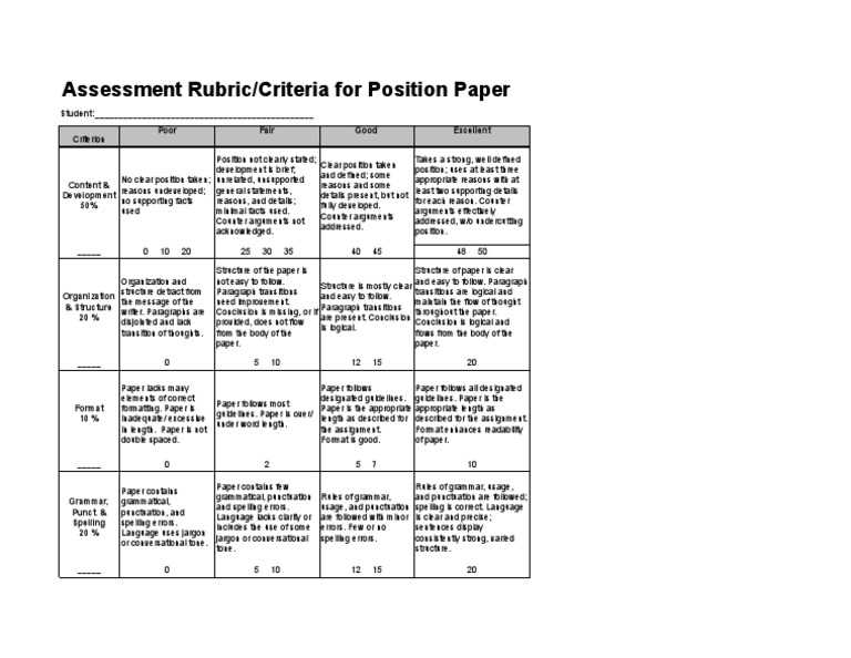Rubrics For Position Paper | PDF | Grammar | Rubric (Academic)