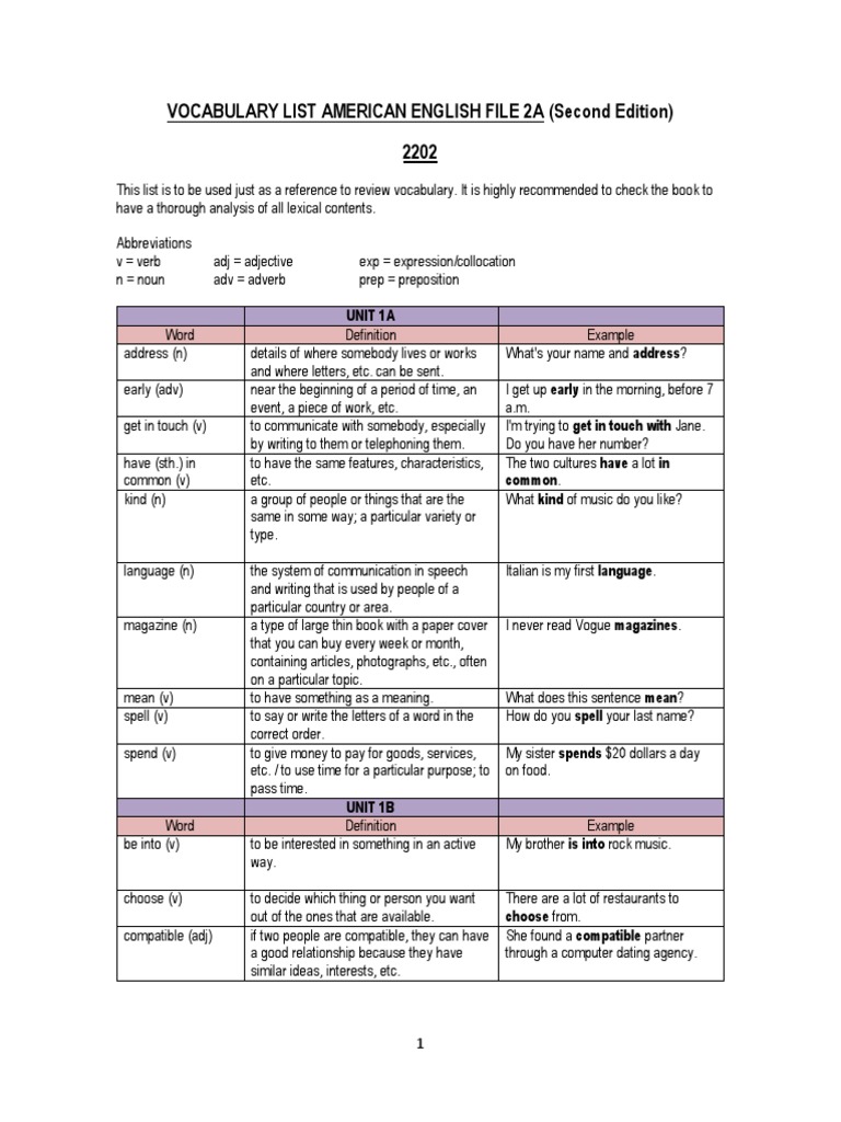 Vocabulary List American English File 2A (Second Edition) 2202 | PDF ...