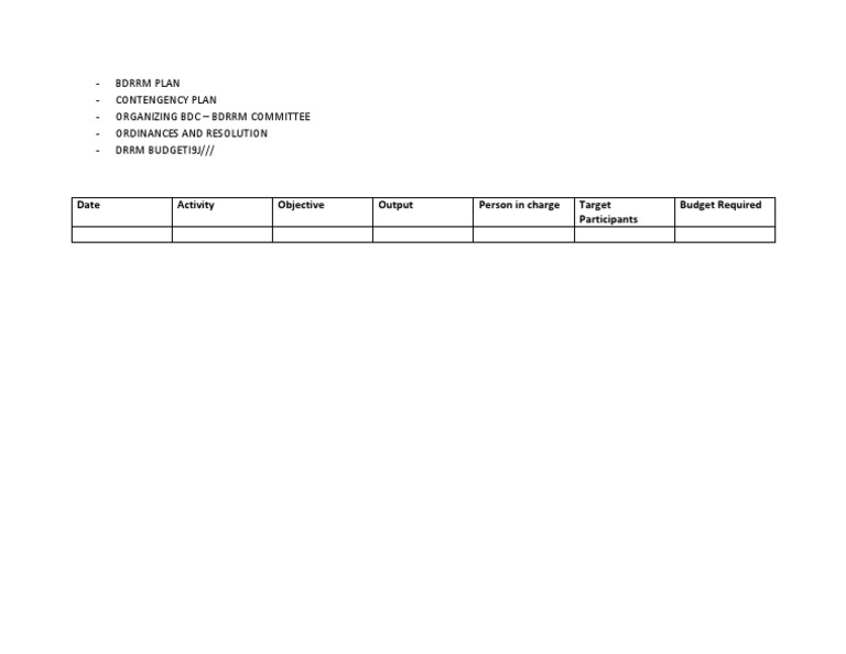 BDRRM Plan - Contengency Plan - Organizing BDC - BDRRM Committee ...