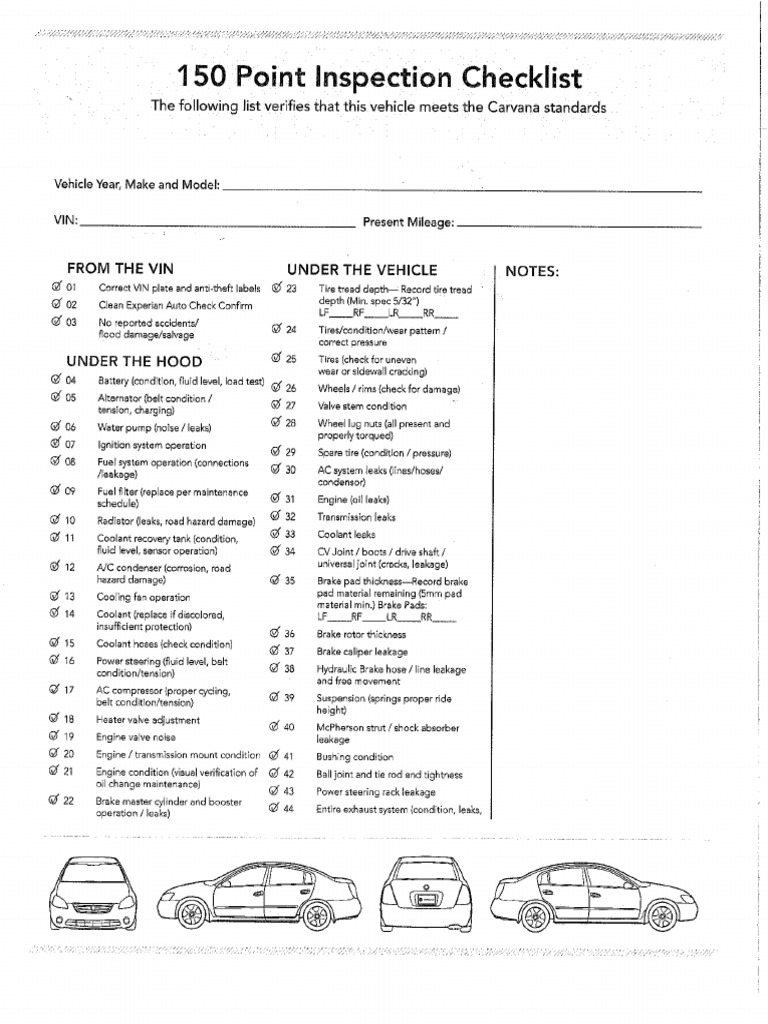 Carvana 150-Point Inspection Checklist | PDF