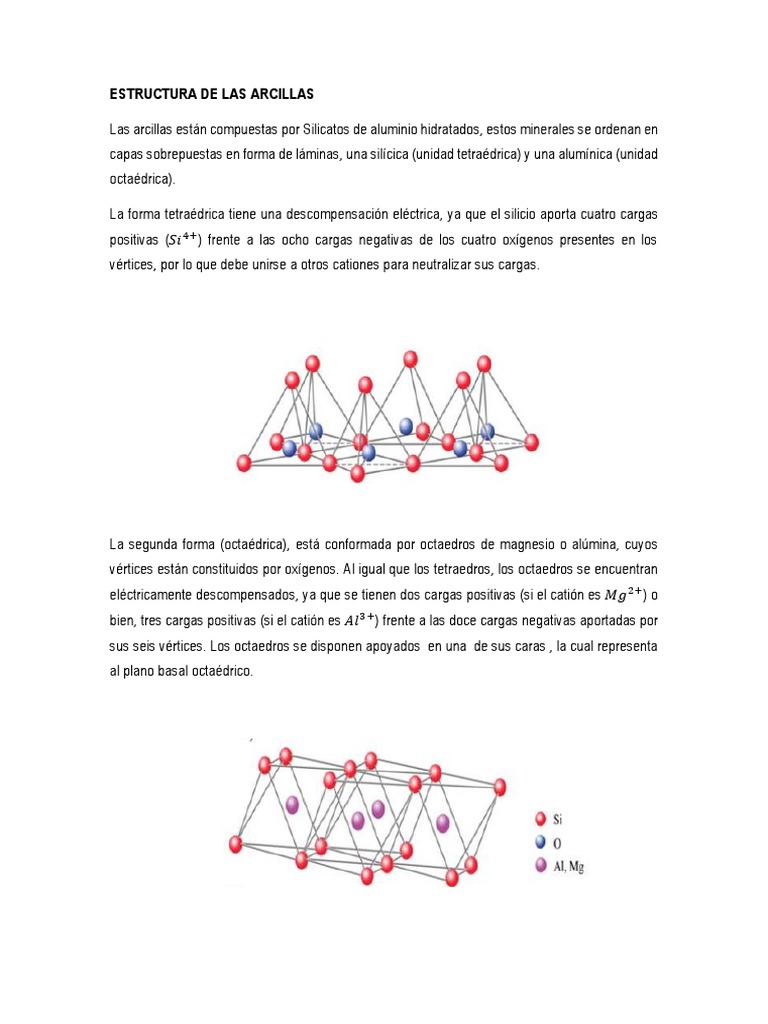 Estructura de Las Arcillas | PDF