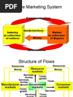 Sip Project Report Format | PDF | Abstract (Summary) | Cognitive Science