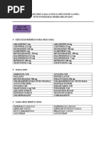 Pengelolaan Obat LASA/NORUM | PDF