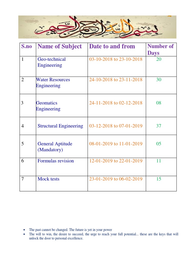 New GATE TIMETABLE PDF | PDF