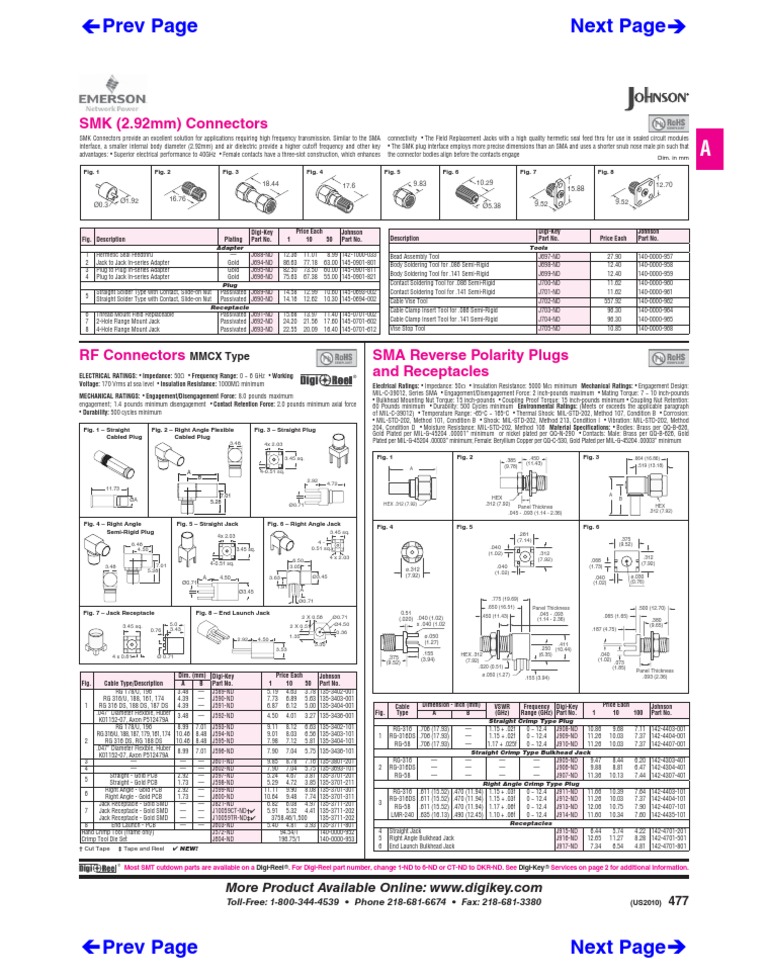 SMK (2.92mm) Connectors: MMCX Type | PDF | Electrical Connector ...