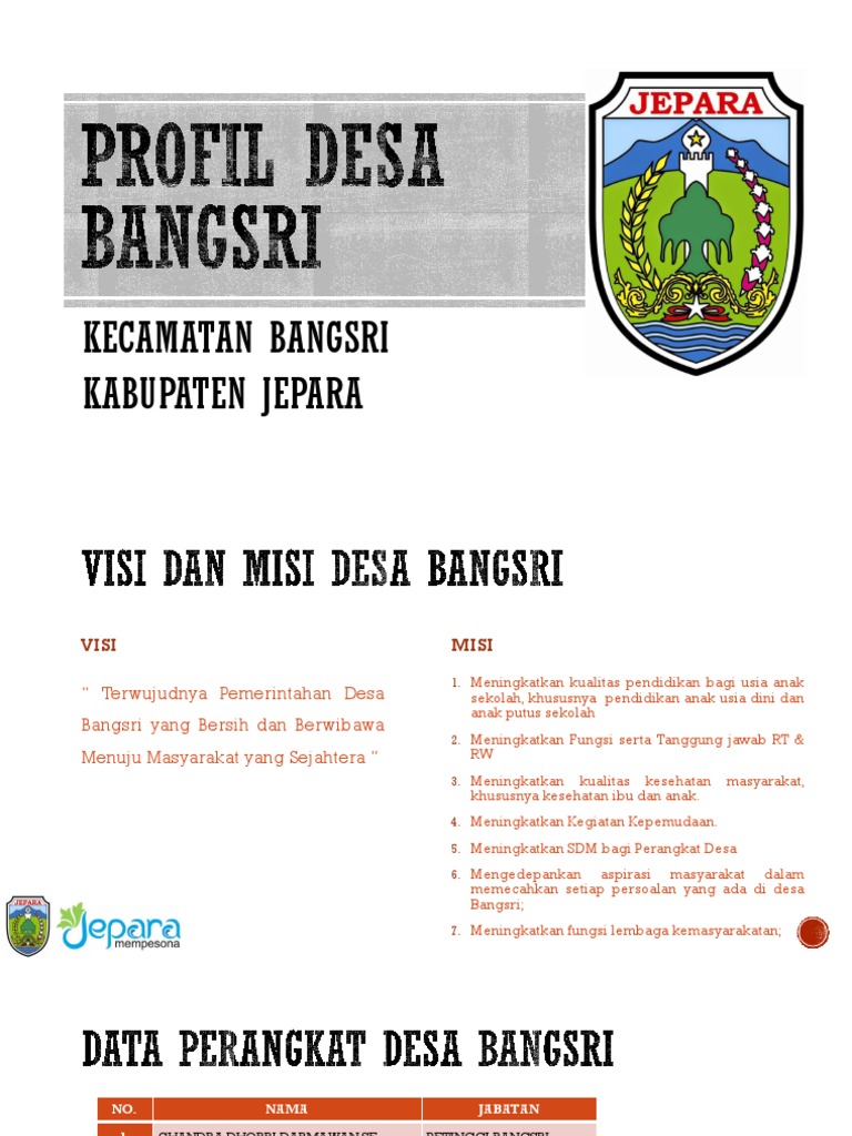 Profil Bangsri | PDF