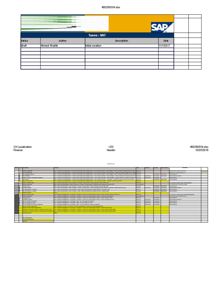 QA VAT Guide | PDF | Value Added Tax | Pricing