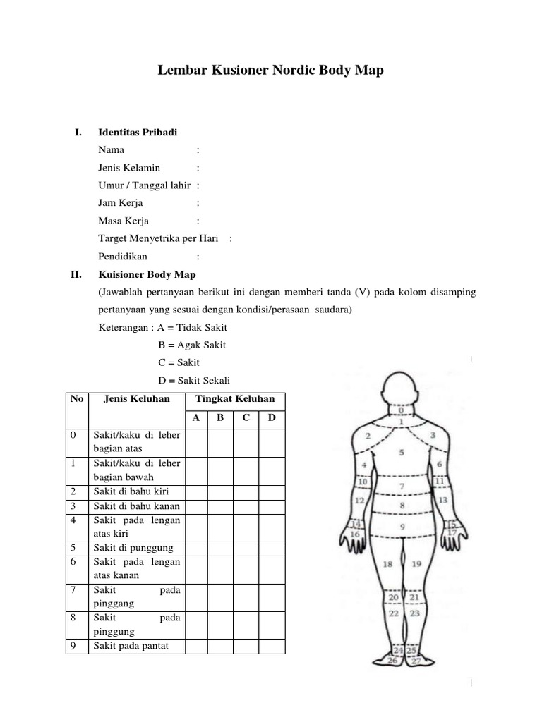 Kusioner Nordic Body Map | PDF