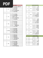 Burndy Tool Cross Reference | PDF | Area | Electricity
