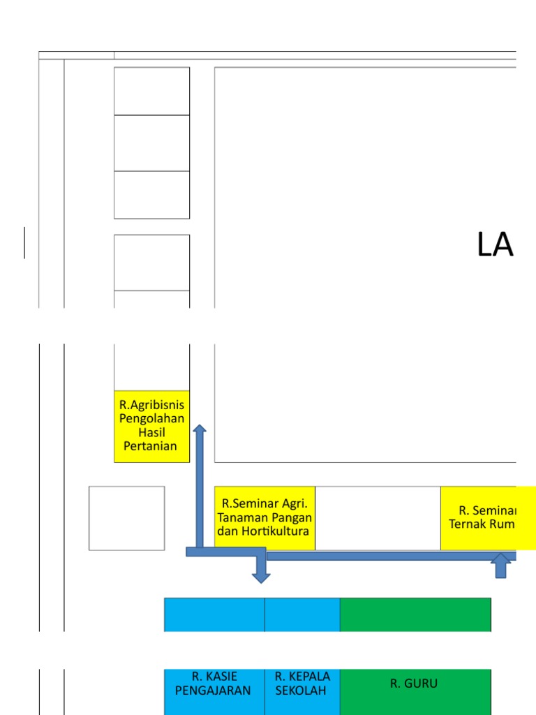 Denah Ruang Seminar | PDF