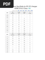 RTJ Flange Dimensions Overview | PDF | Building Materials | Gas ...