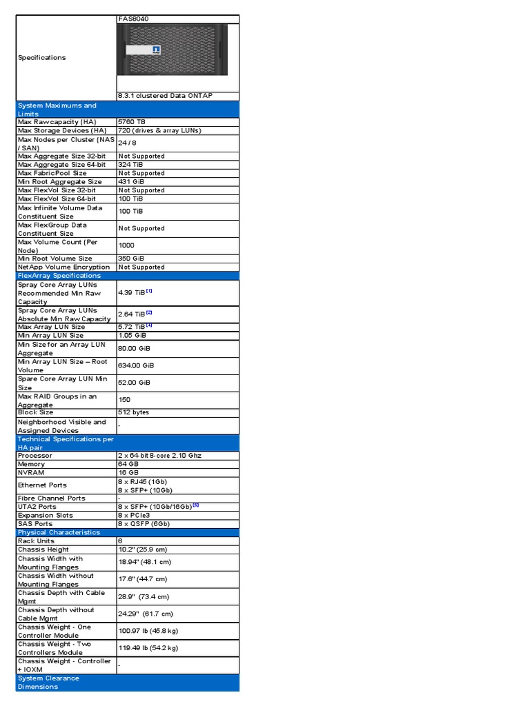 Controller Specifications | PDF | Computer Hardware | Computer Data
