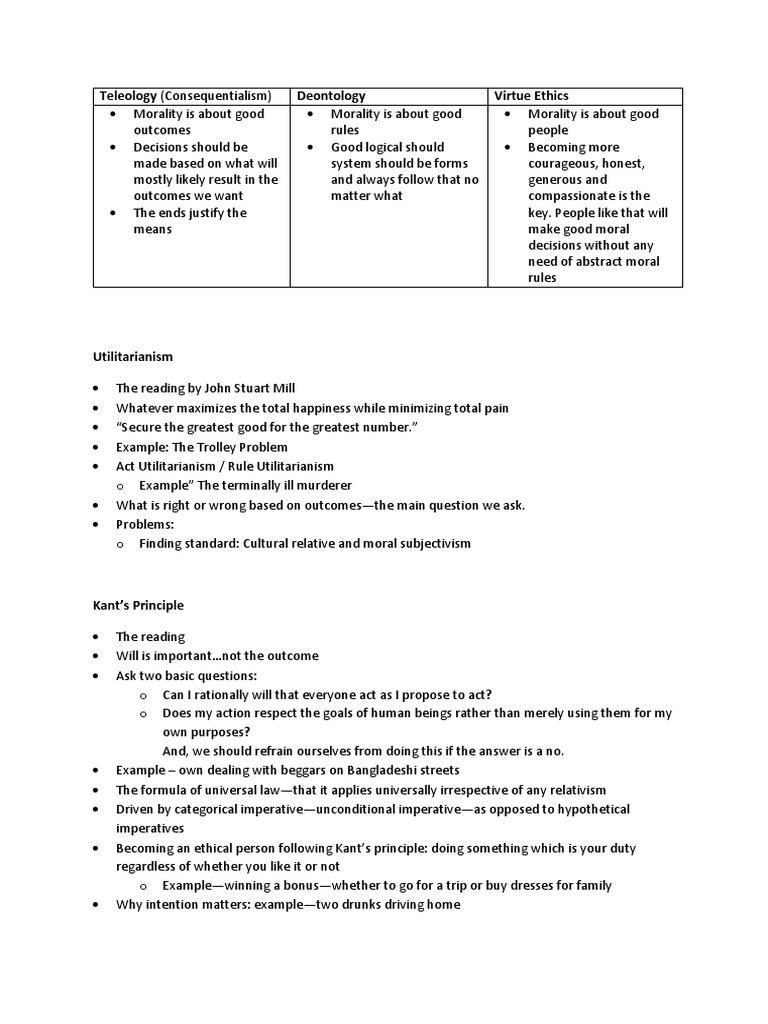 Teleology (Consequentialism) Deontology Virtue Ethics | PDF ...