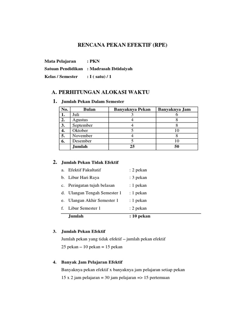 RENCANA PEKAN EFEKTIF RPE Mata Pelajaran | PDF