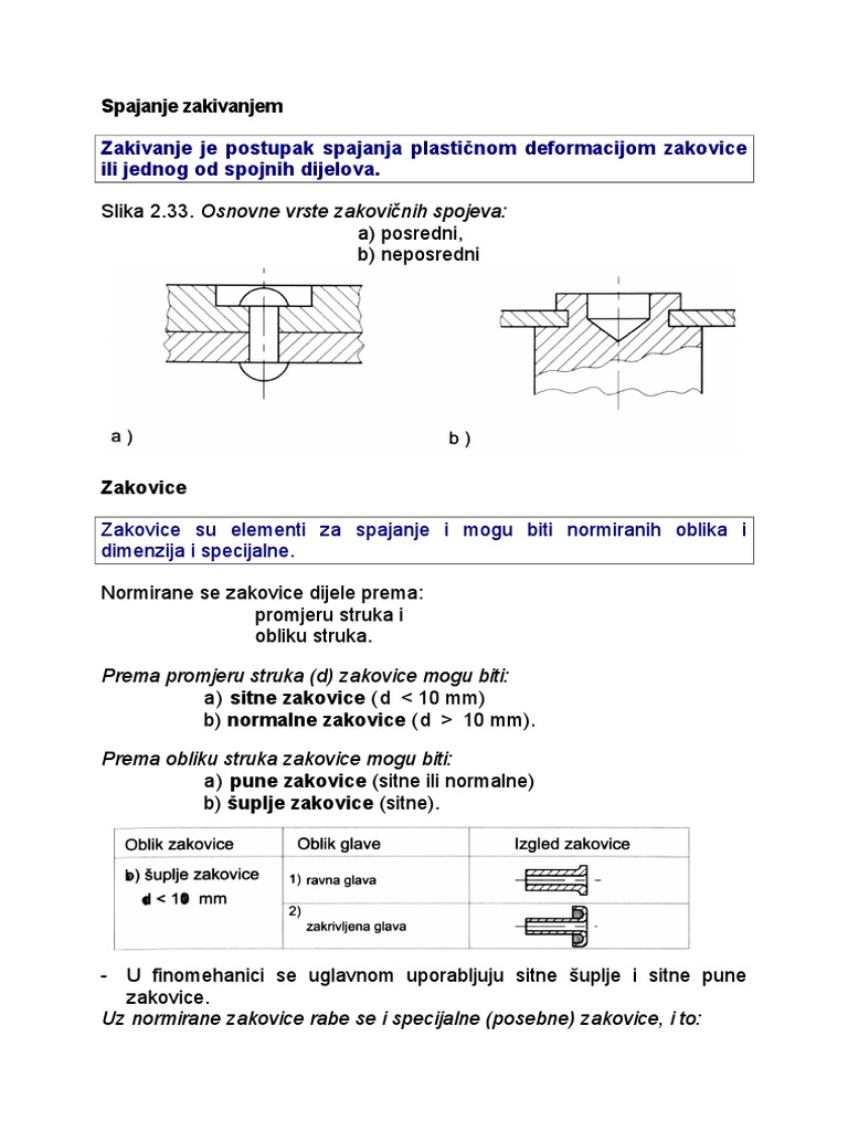 5.zakovični Spojevi | PDF