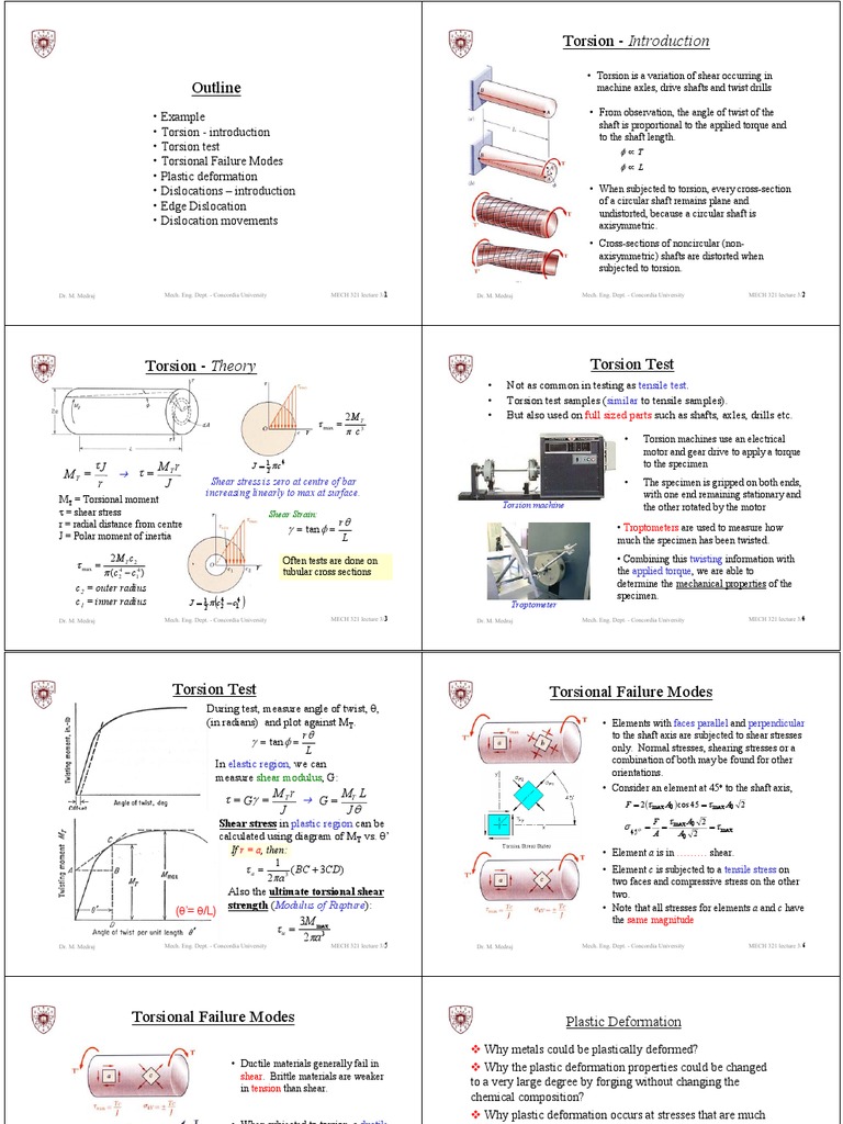 Lecture 3 Torsion and Dislocations | PDF | Dislocation | Plasticity (Physics)