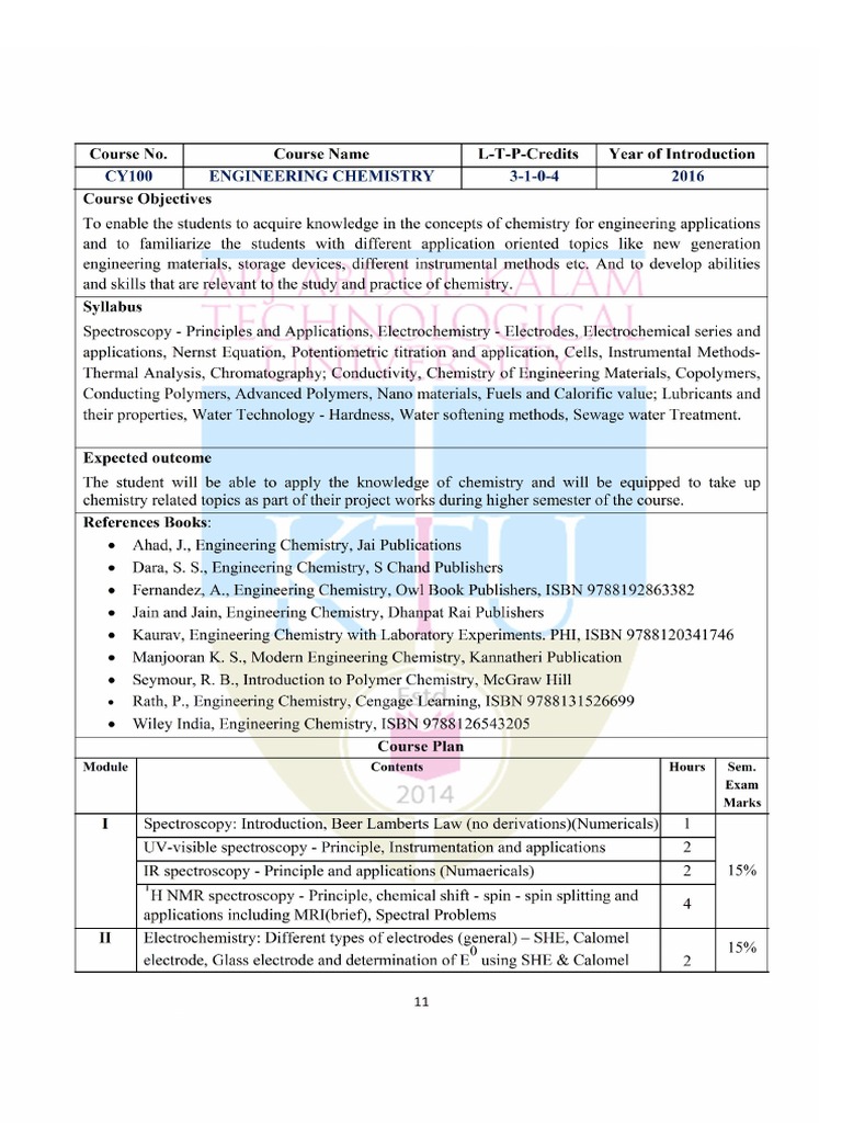 CY100 Engineering Chemistry Syllabus 2016 | PDF | Polymers ...