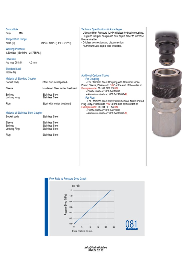 Serie 081 RTC Couplings | PDF | Stainless Steel | Steel
