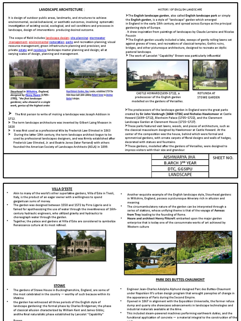 HISTORY OF LANDSCAPE.pptx | Landscape | Landscape Architecture | Free ...