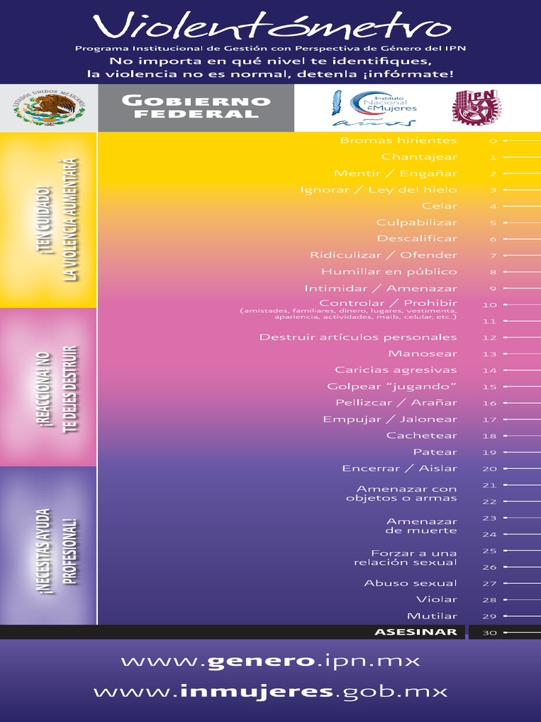 Violentometro PDF | PDF