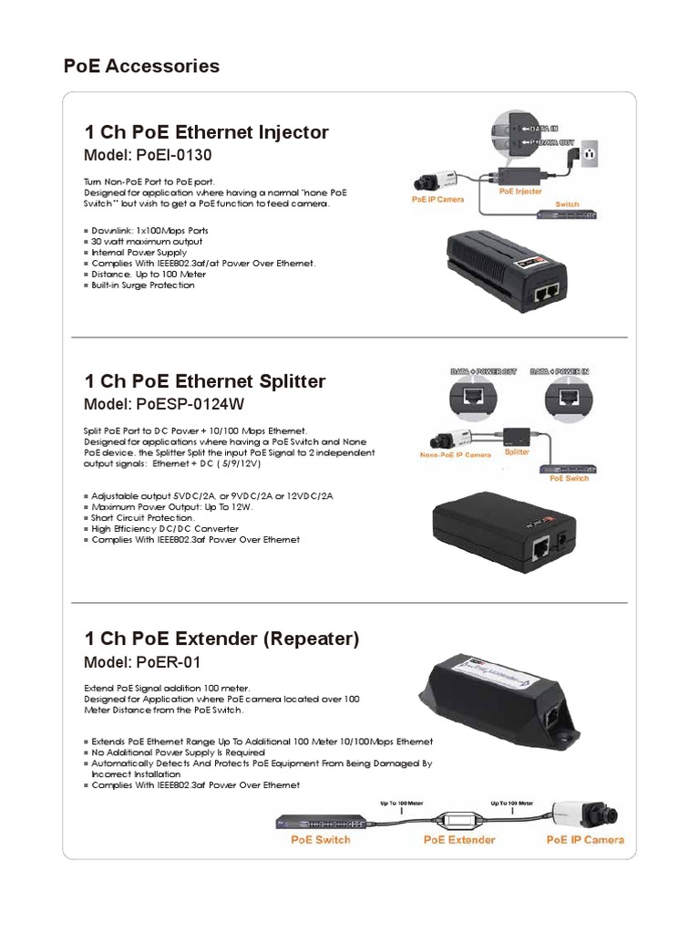 Poe Accessories: Model: Poei-0130 | PDF