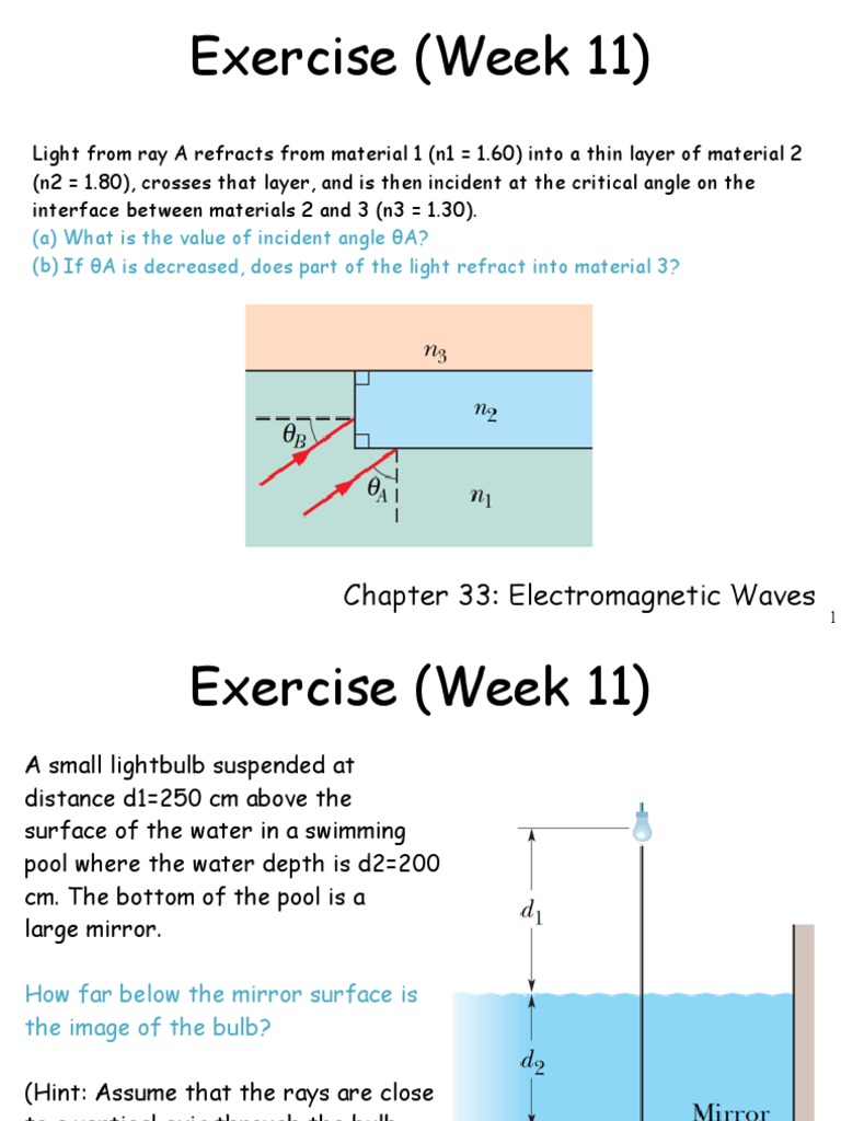 PDF | PDF | Reflection (Physics) | Interferometry
