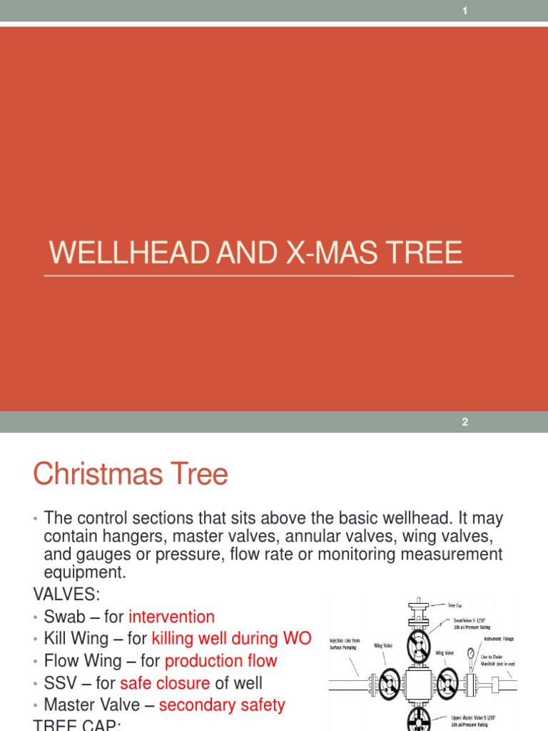 Wellhead, Completion (Oil & Gas Presentation) | PDF | Casing (Borehole ...