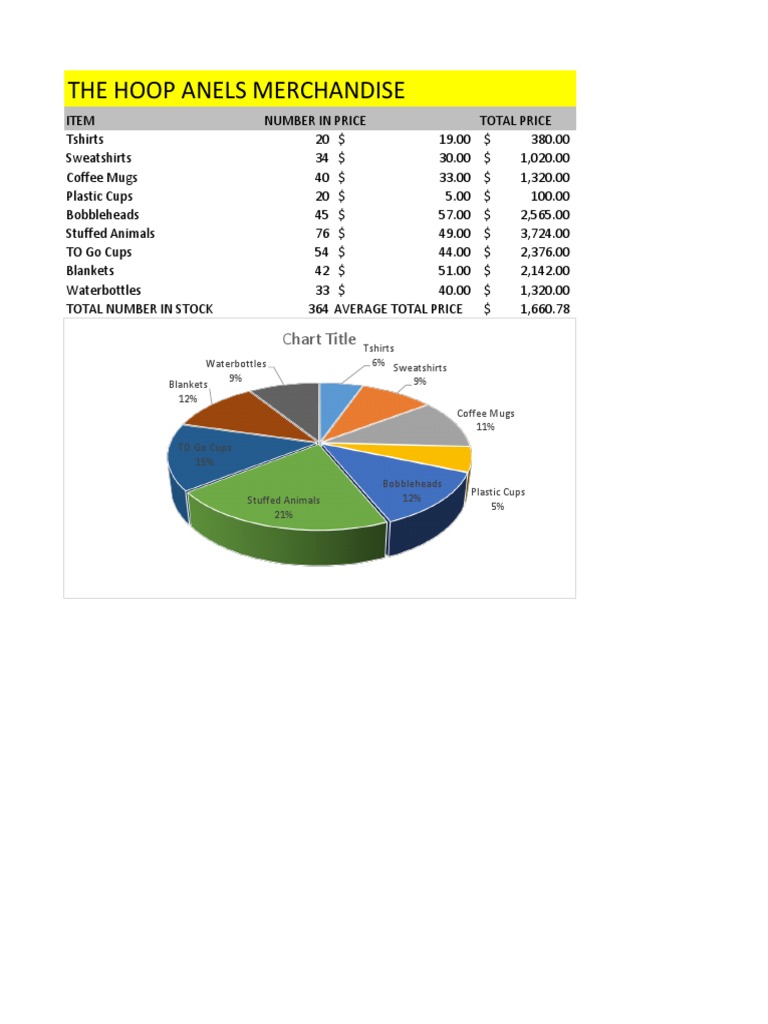 Hoop Angels Murchendice | PDF