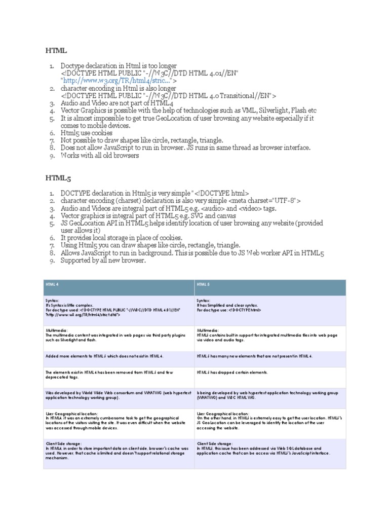 HTML 4 HTML 5 | Download Free PDF | Html5 | Html