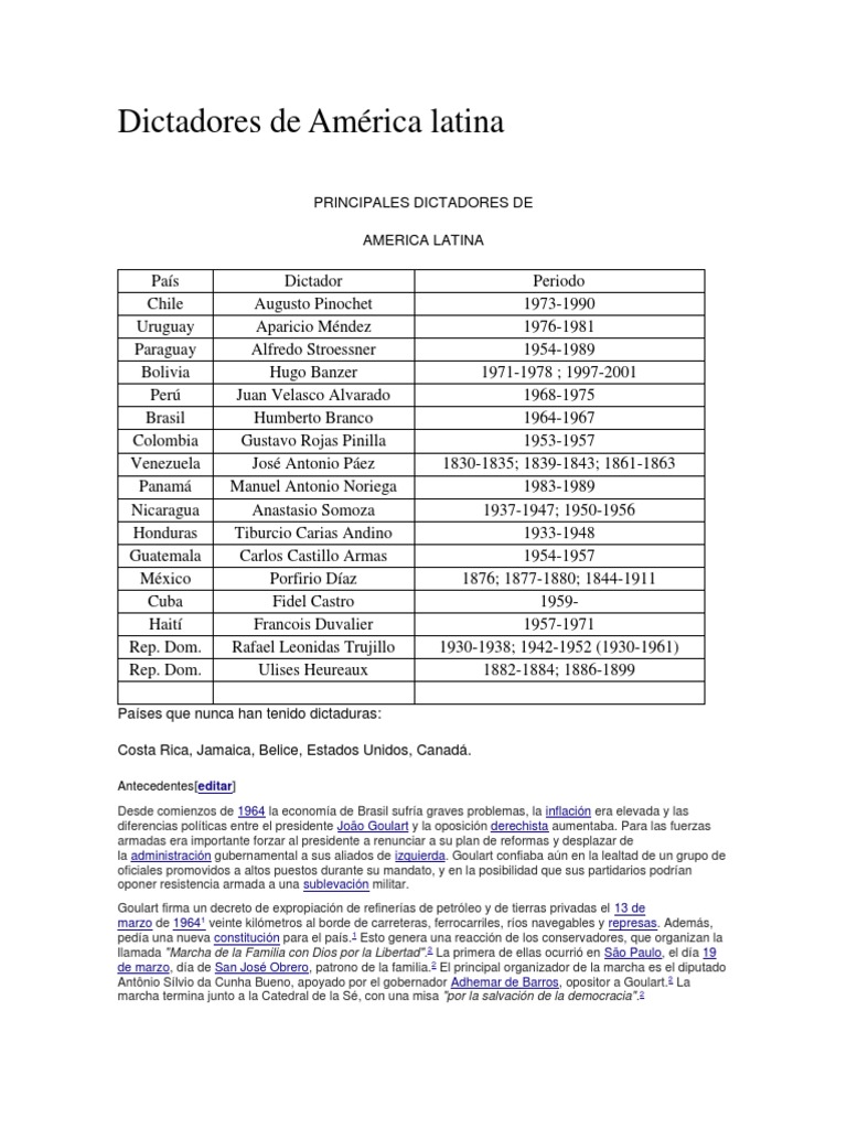 Dictadores de América Latina | Descargar gratis PDF | Formas de ...