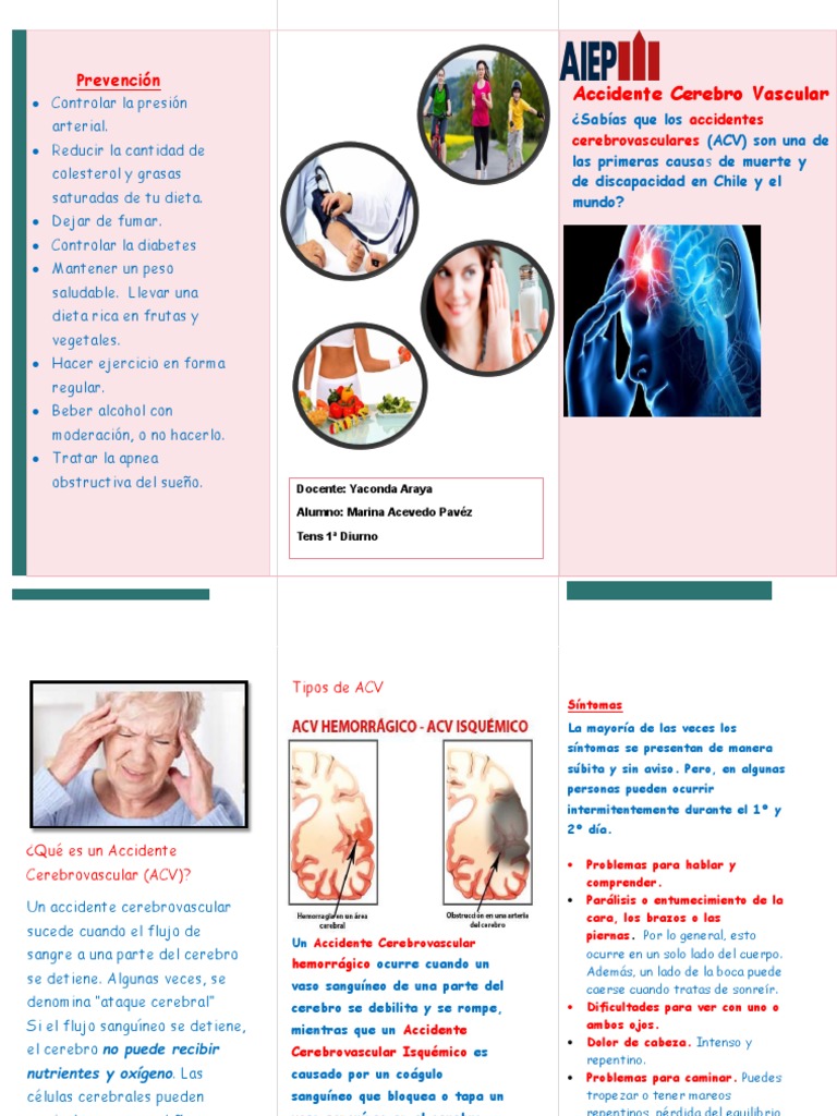 Triptico Acv | PDF | Carrera | Ciencias de la Salud