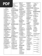 Rivet ID and NAS523 Code | PDF | Rivet | Sheet Metal